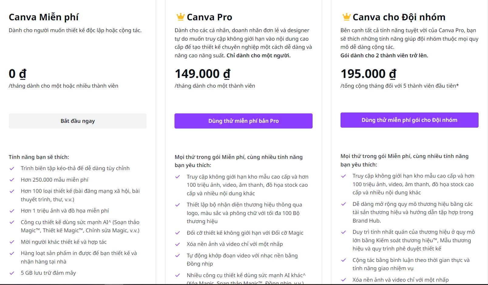 Hướng dẫn đăng ký canva pro miễn phí